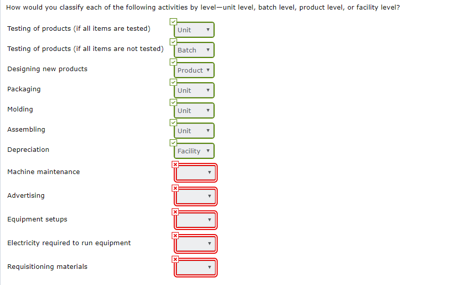 Solved Waterways Problem 04 b-c Direct labor or machine | Chegg.com