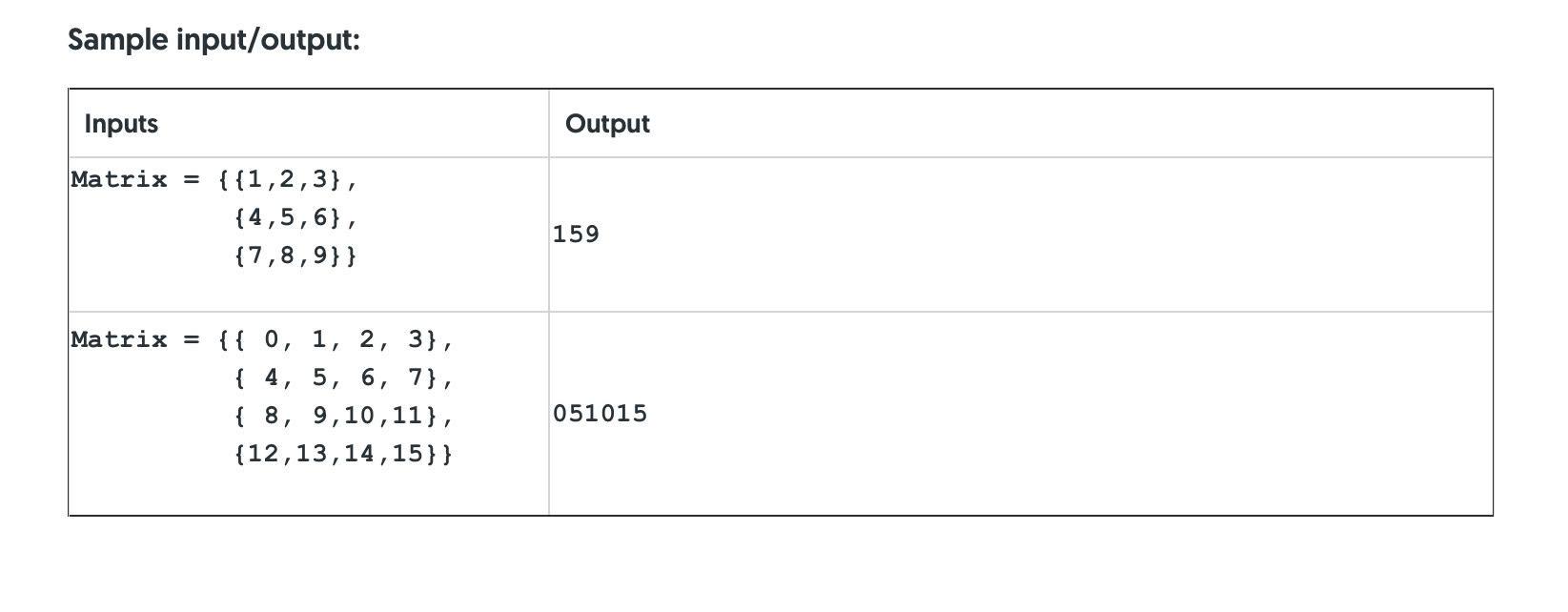 Solved DESCRIPTION: You will be given another filled nxn | Chegg.com