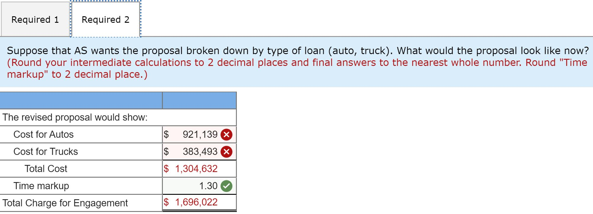 Solved Problem 5-46 Time-Driven Activity-Based Costing | Chegg.com