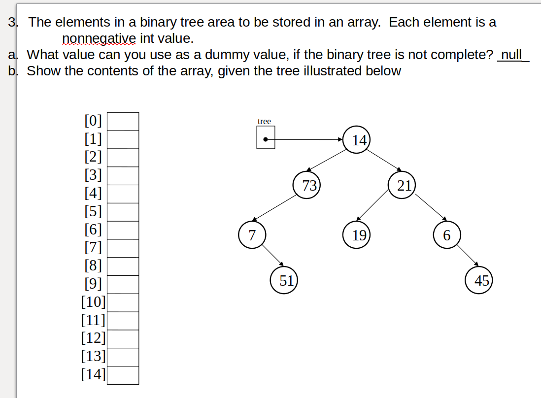 Solved 3 The Elements In A Binary Tree Area To Be Stored In 2708