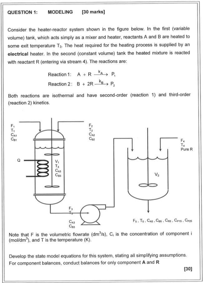 Solved QUESTION 1: MODELING [30 marks] Consider the | Chegg.com