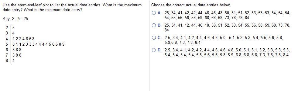 Solved Use the stem-and-leaf plot to list the actual data | Chegg.com