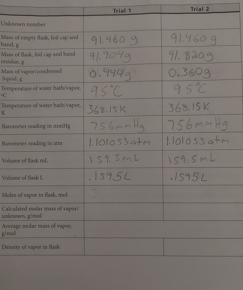 Solved Please help me solve the rest of the questions. | Chegg.com