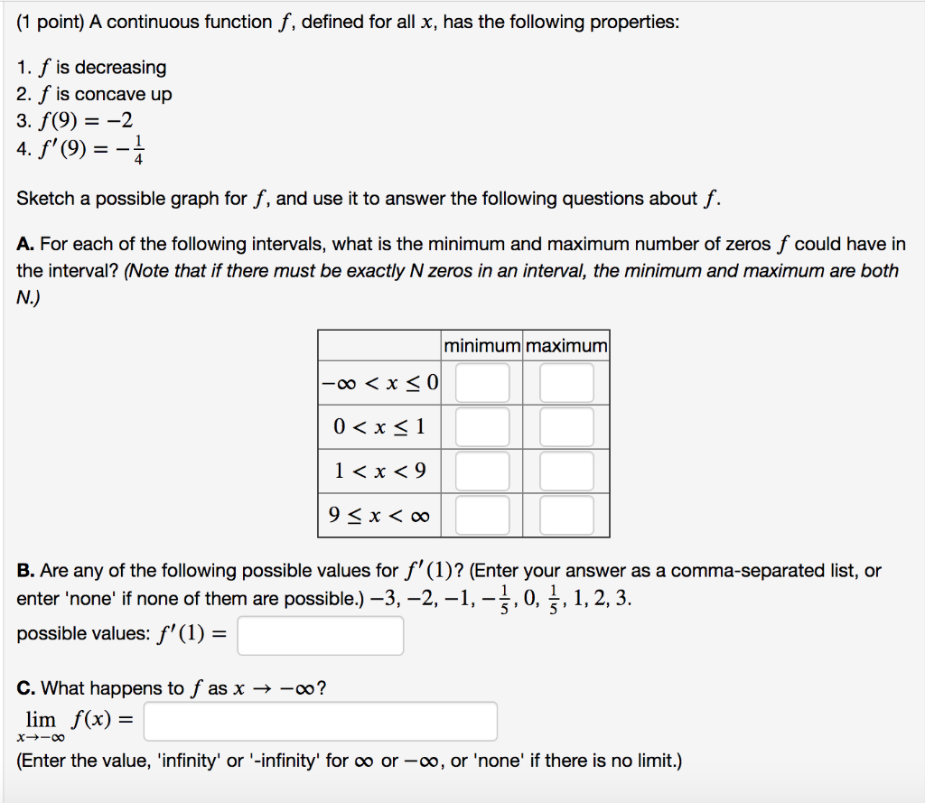 Solved (1 point) A continuous function f, defined for all x, | Chegg.com