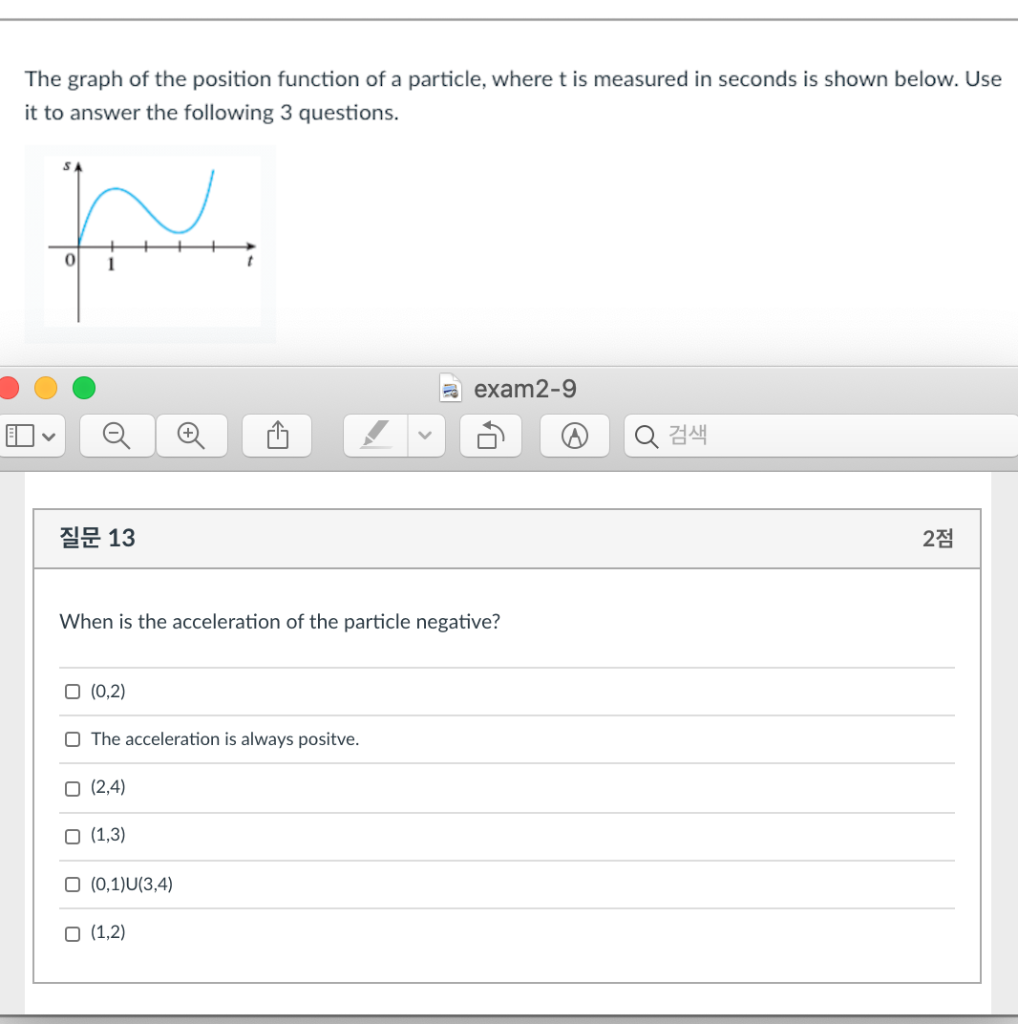 Solved The graph of the position function of a particle, | Chegg.com