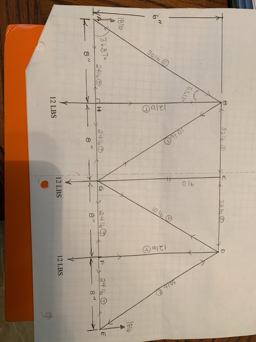 Solved How do I determine what cross-sectional area of Balsa | Chegg.com