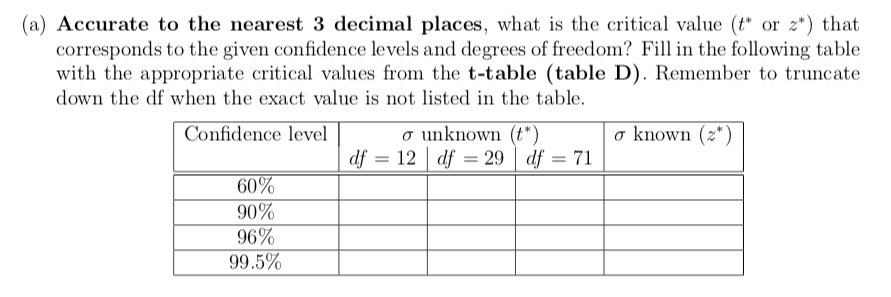 Solved (a) Accurate to the nearest 3 decimal places, what is | Chegg.com