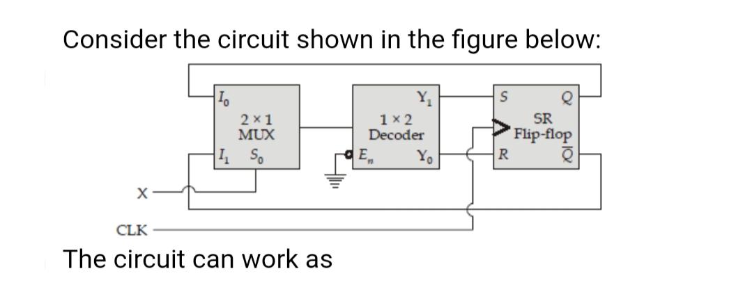 Solved Consider the circuit shown in the figure below: 2 x1 | Chegg.com