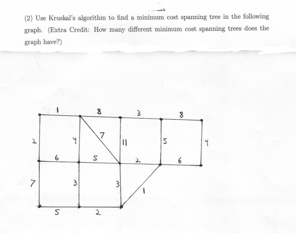 Solved (2) Use Kruskal’s algorithm to find a minimum cost | Chegg.com