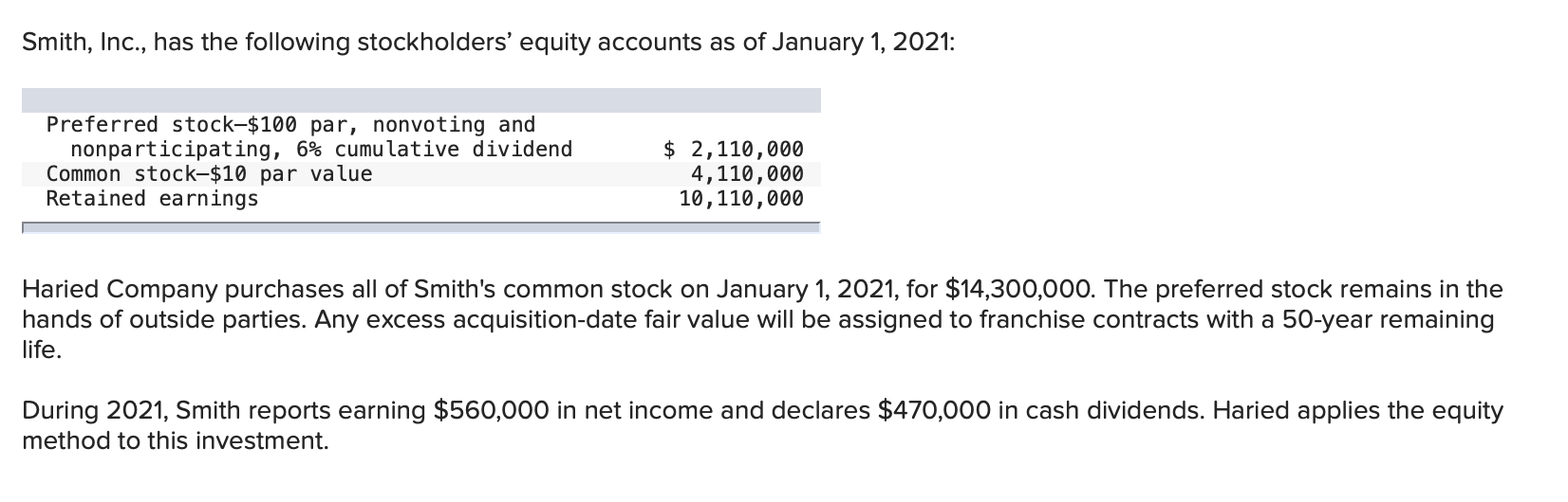 Solved Smith, Inc., has the following stockholders' equity | Chegg.com
