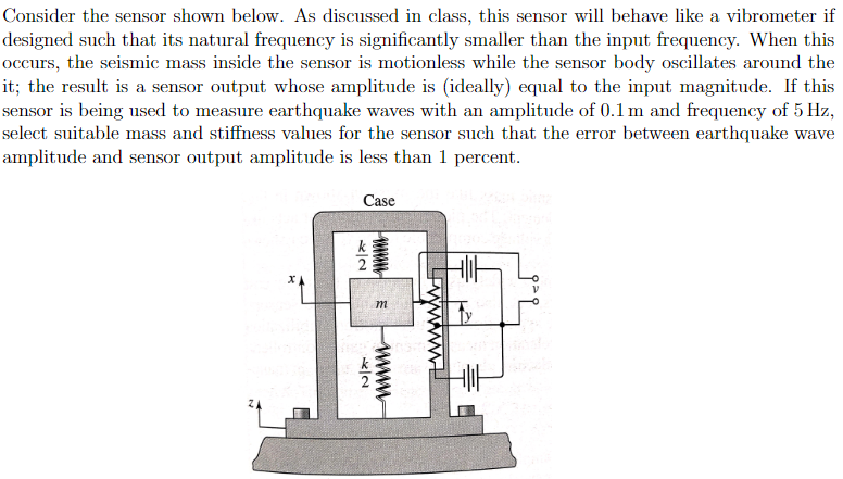 Solved Consider the sensor shown below. As discussed in | Chegg.com