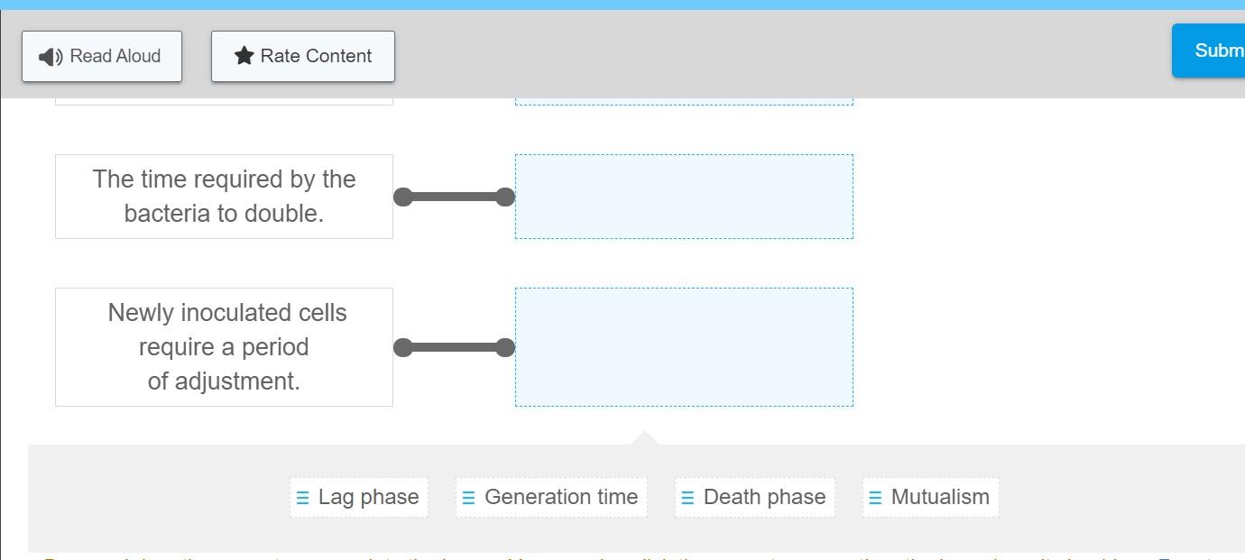 Solved Read Aloud Rate Content Submit Match the following | Chegg.com