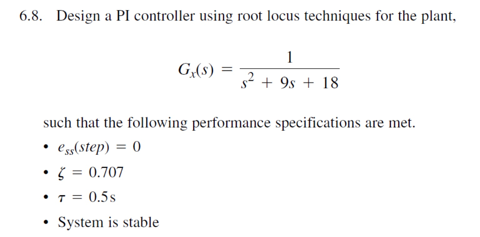 Solved 6.8. Design a PI controller using root locus | Chegg.com