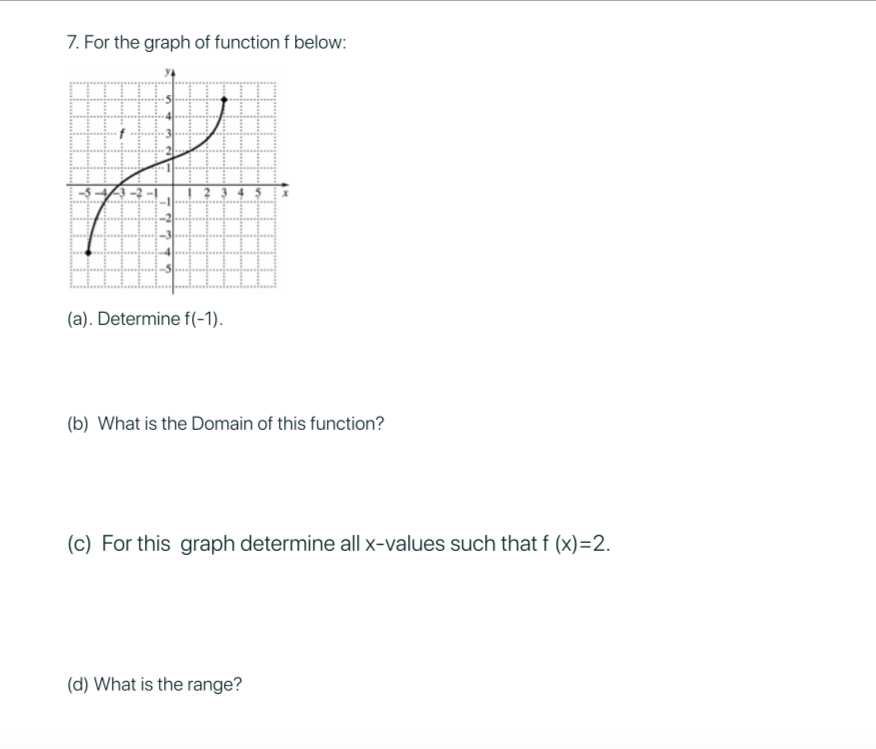 Solved 7. For the graph of function f below: (a). Determine | Chegg.com
