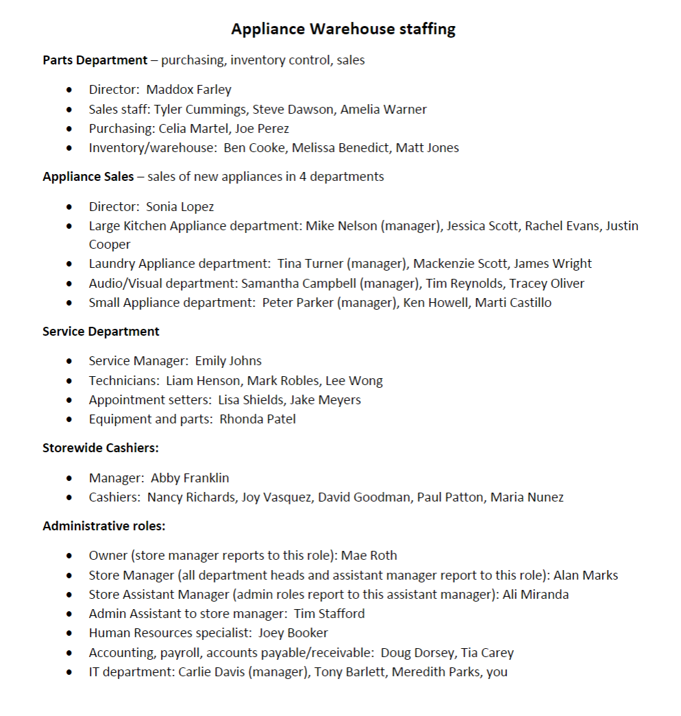 Appliance Warehouse Case Assignment ** I really need | Chegg.com