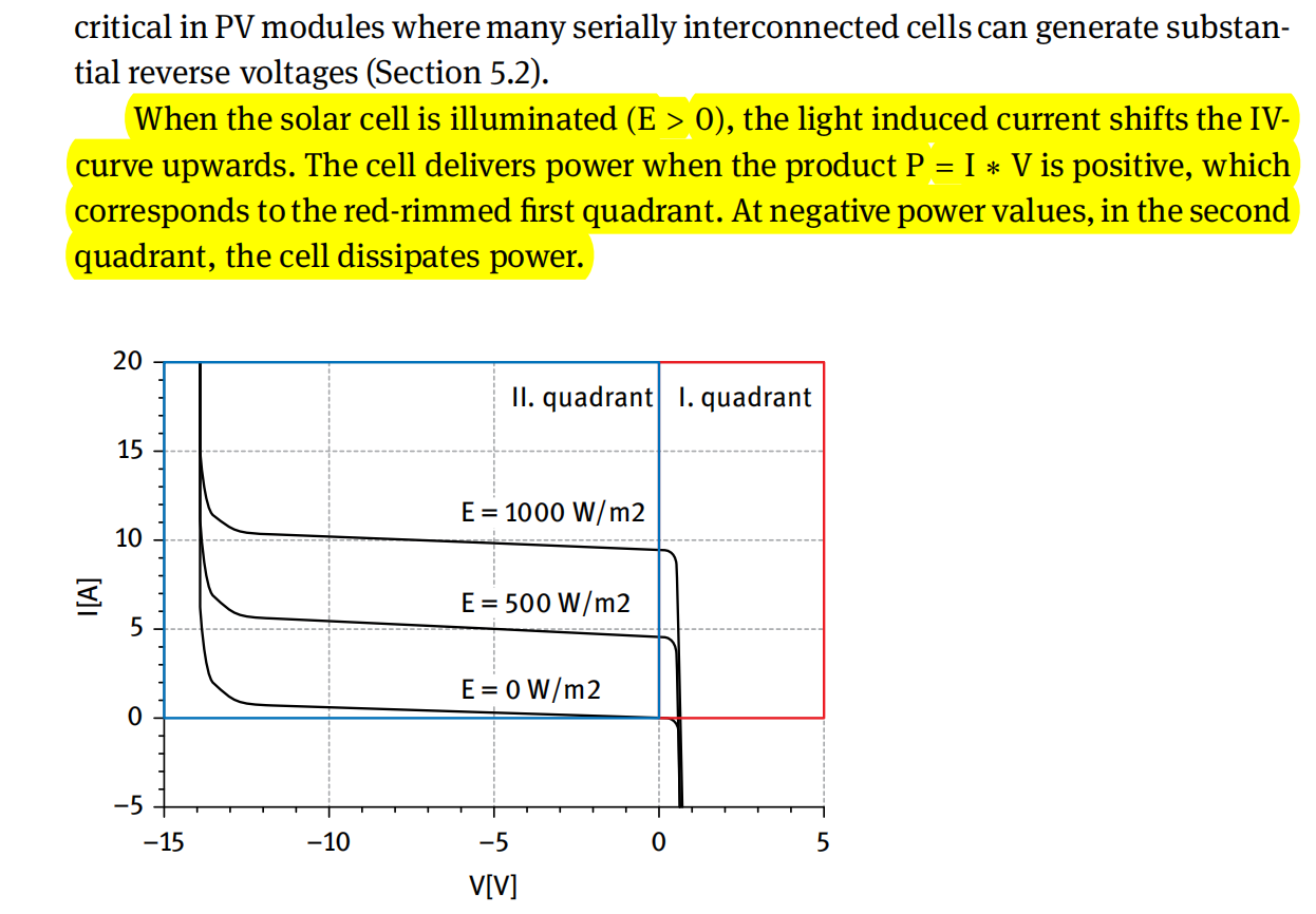Solved can you tell me why"When the solar cell is | Chegg.com