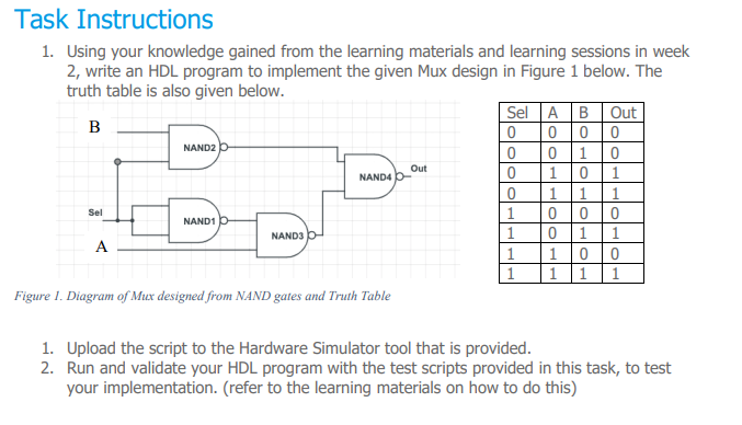 Solved 1. Using your knowledge gained from the learning | Chegg.com