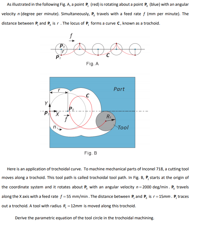 Solved As illustrated in the following Fig. A, a point P | Chegg.com