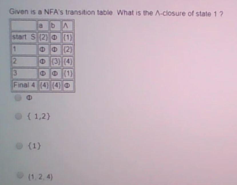 Solved Given is a NFA's transition table What is the | Chegg.com