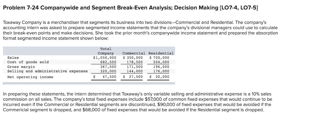 Solved Problem 7-24 Companywide and Segment Break-Even | Chegg.com