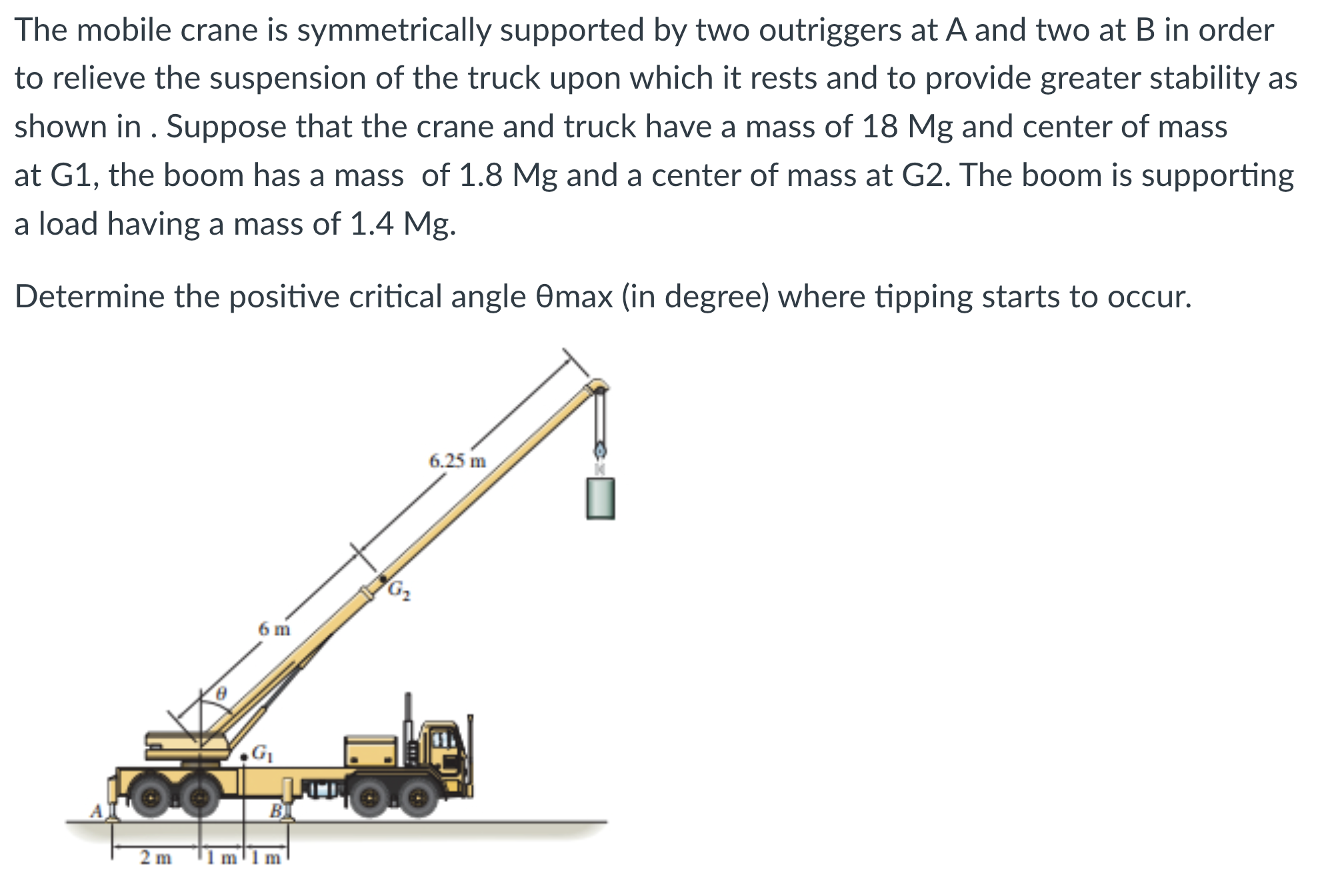 Solved The mobile crane is symmetrically supported by two | Chegg.com