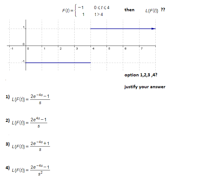 Solved -1 0 | Chegg.com