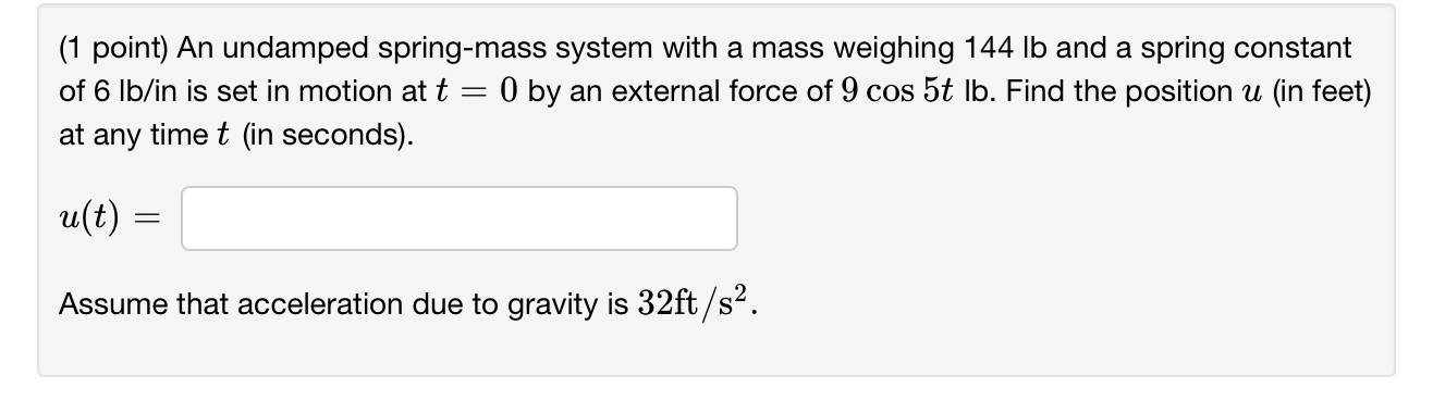 Solved (1 point) An undamped spring-mass system with a mass | Chegg.com
