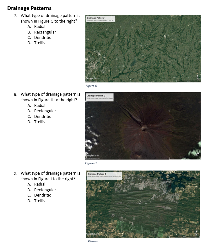 Solved Drainage Pattern 1 Drainage Patterns 7. What type of | Chegg.com