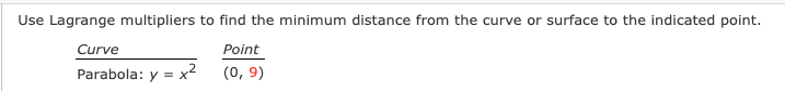 Solved Use Lagrange multipliers to find the minimum distance | Chegg.com