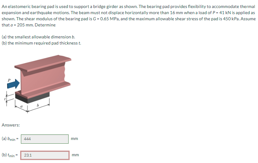 Solved An elastomeric bearing pad is used to support a | Chegg.com