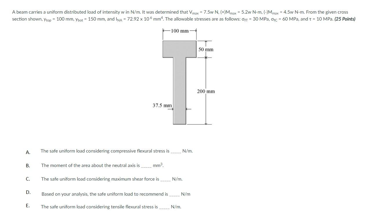 Solved A beam carries a uniform distributed load of | Chegg.com