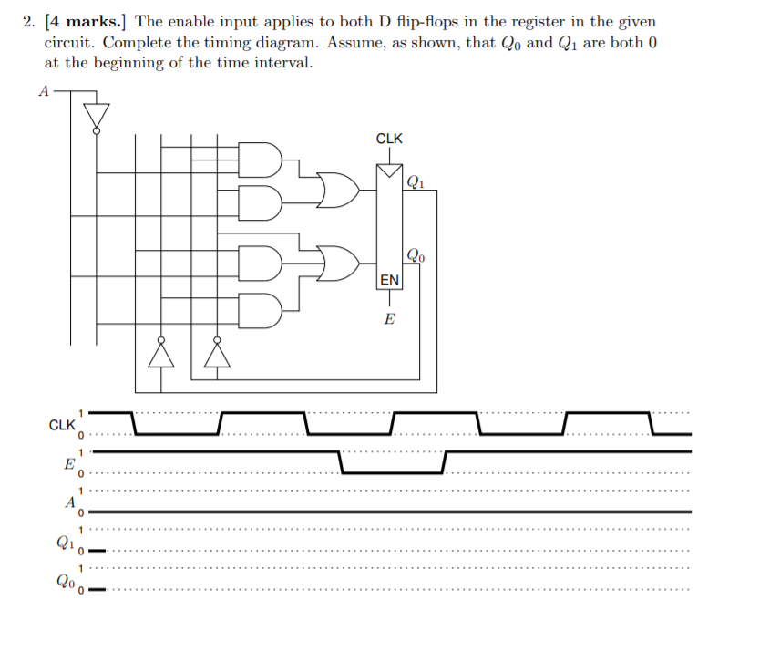 Solved 2. (4 marks.] The enable input applies to both D | Chegg.com