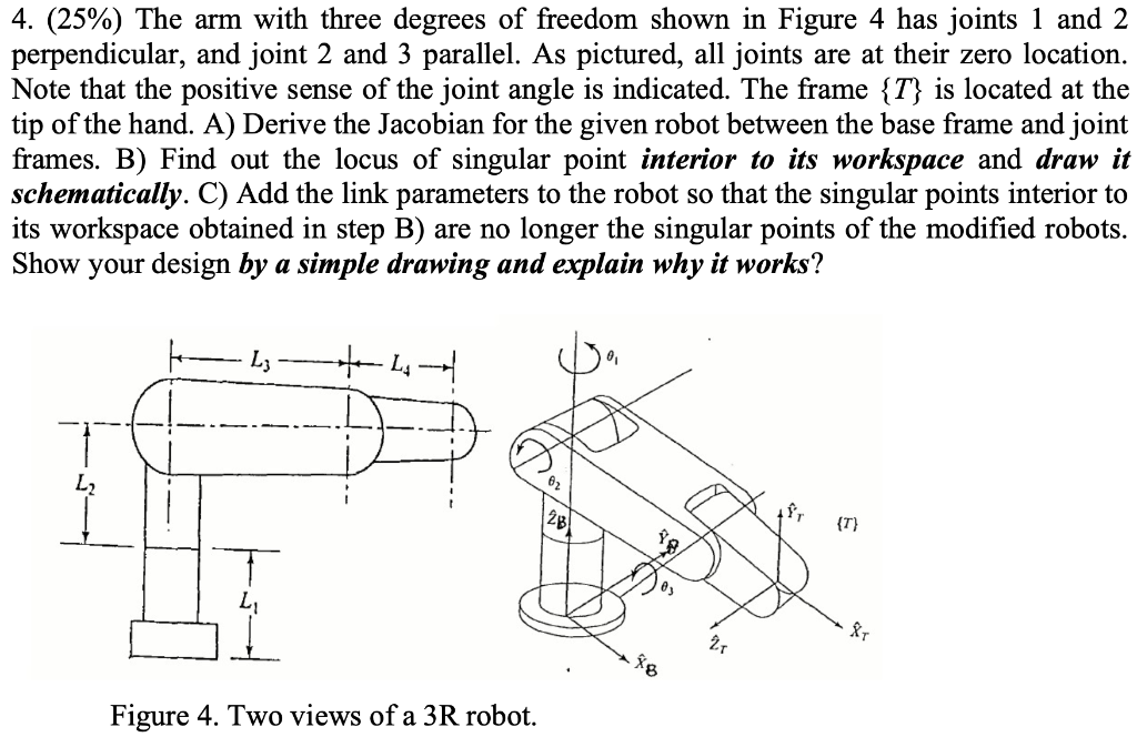 4. (25%) The arm with three degrees of freedom shown | Chegg.com