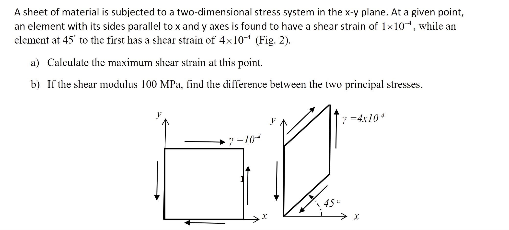 Solved A sheet of material is subjected to a two-dimensional | Chegg.com