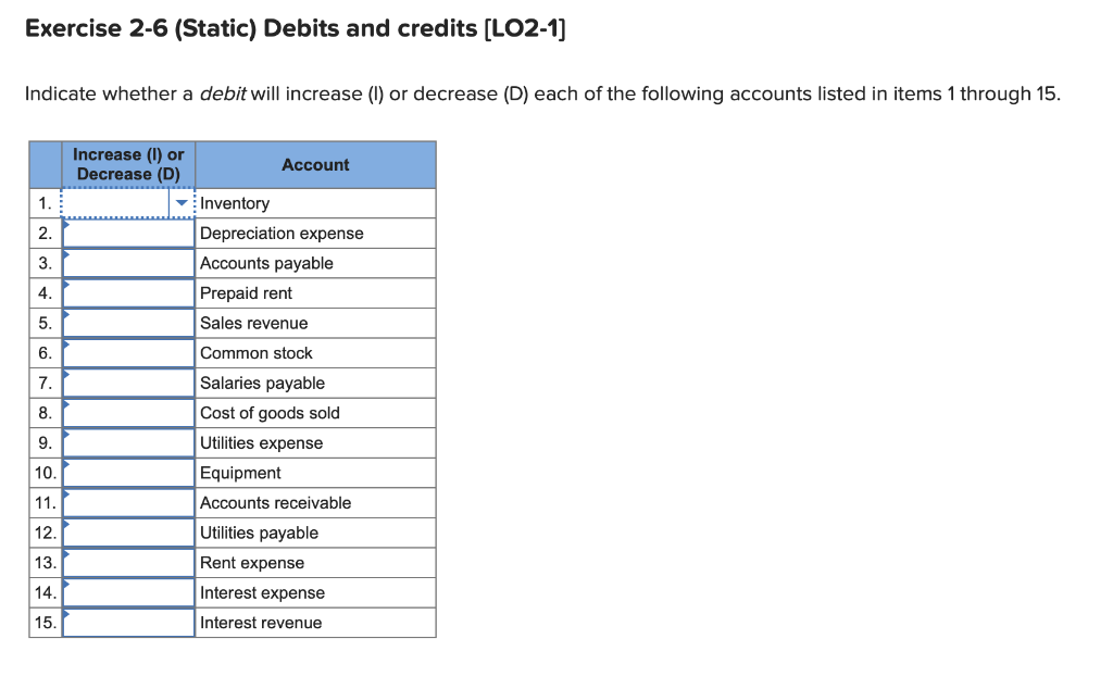 Solved Exercise 2-6 (Static) Debits and credits [LO2-1] | Chegg.com