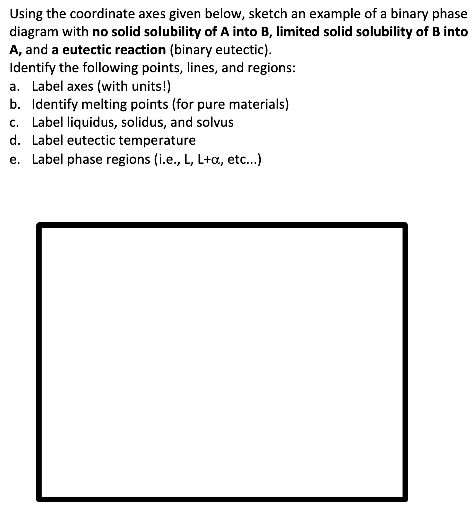Solved Using the coordinate axes given below, sketch an | Chegg.com