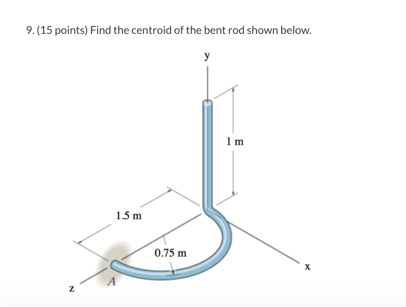 Solved 9.(15 points) Find the centroid of the bent rod shown | Chegg.com Solved 9.(15 points) Find the centroid of the bent rod shown | Chegg.com