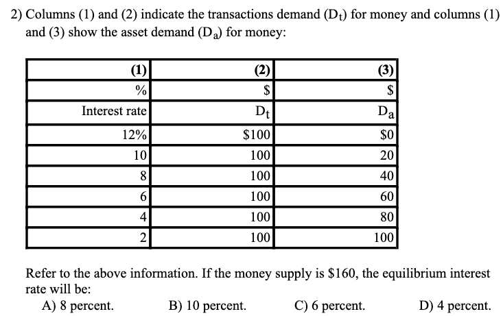 Solved 2) Columns (1) and (2) indicate the transactions | Chegg.com