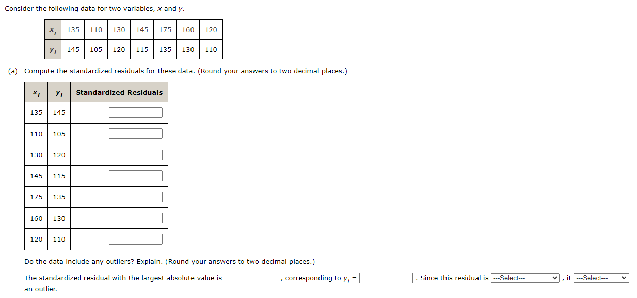 Solved Consider the following data for two variables, x and | Chegg.com