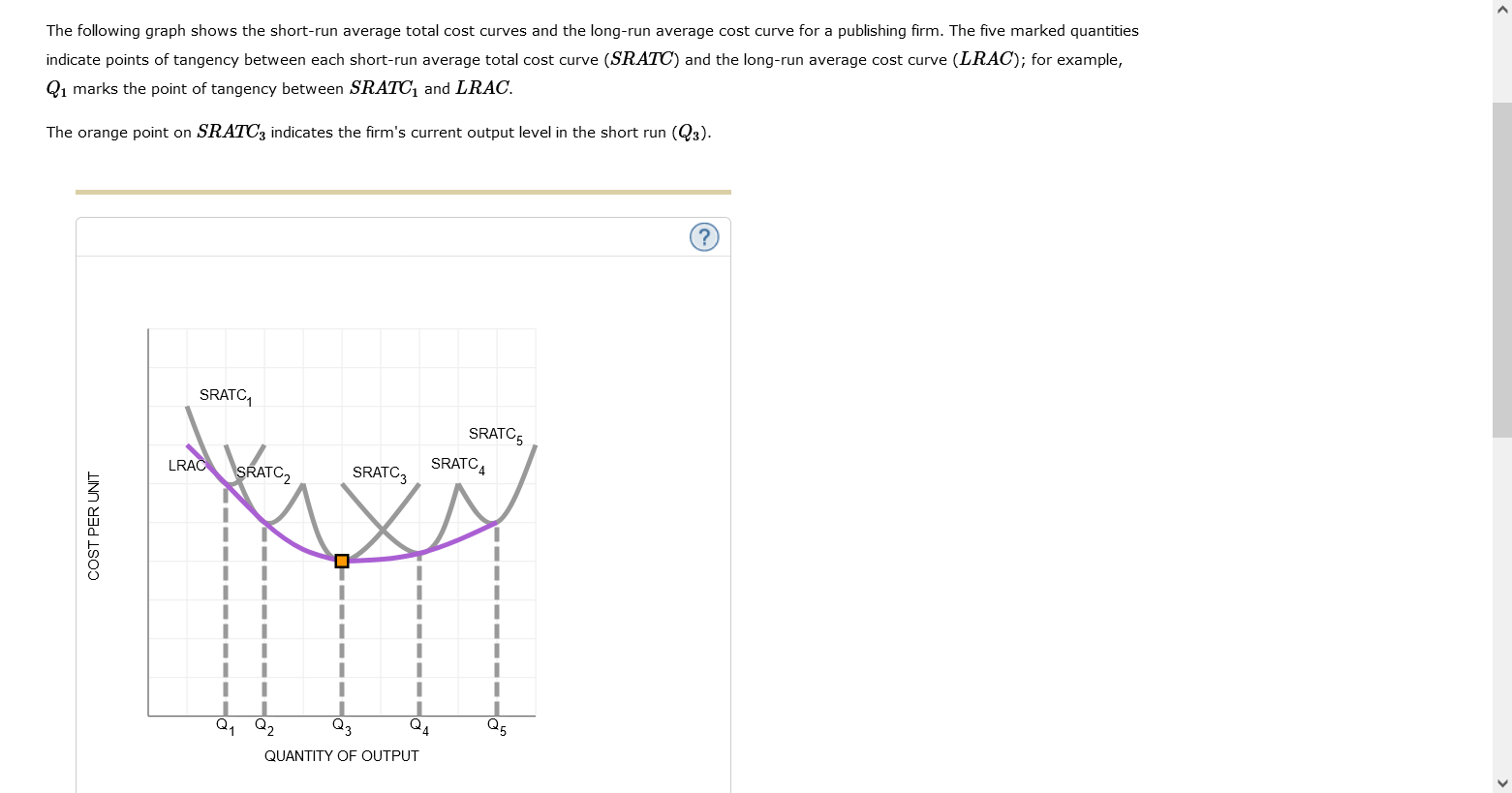 Solved The Following Graph Shows The Short run Average Chegg