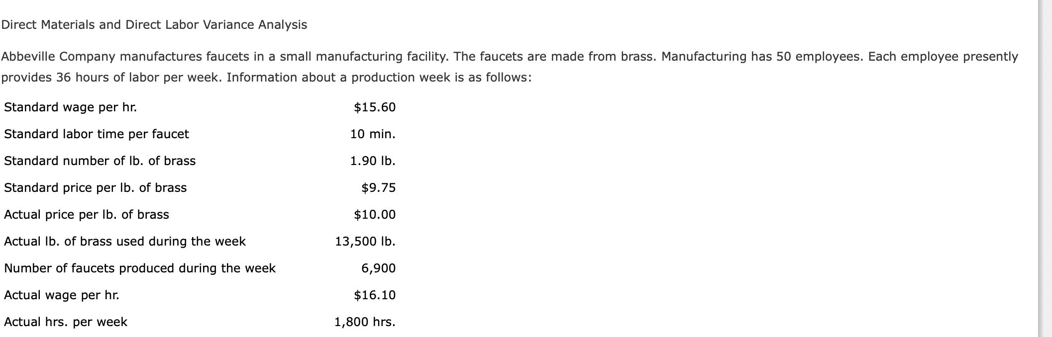 Solved Direct Materials and Direct Labor Variance Analysis | Chegg.com