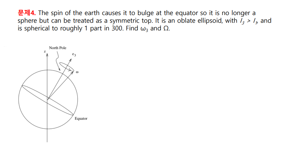 Solved 문제4. The spin of the earth causes it to bulge at the | Chegg.com