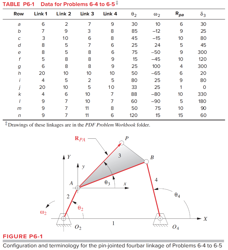 Solved *16-5 Repeat Problem 6-4 using an analytical method. | Chegg.com