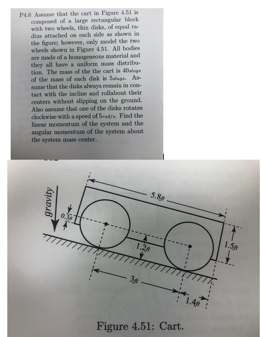 Solved P4.6 Assume that the cart in Figure 4.51 is composed | Chegg.com