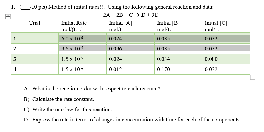 Solved 1. ___/10 pts) Method of initial rates!!! Using the | Chegg.com