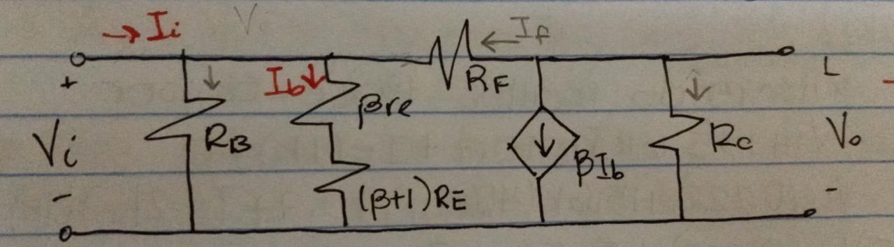 Solved Find the Voltage Gain (Av), Input impedance (Zi), and | Chegg.com