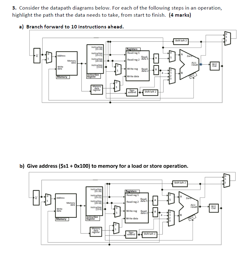 3. Consider the datapath diagrams below. For each of | Chegg.com