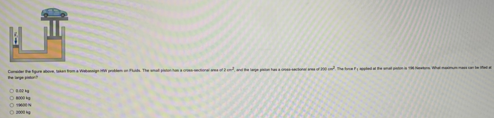 Solved Consider the figure above, taken from a Webassign HW | Chegg.com