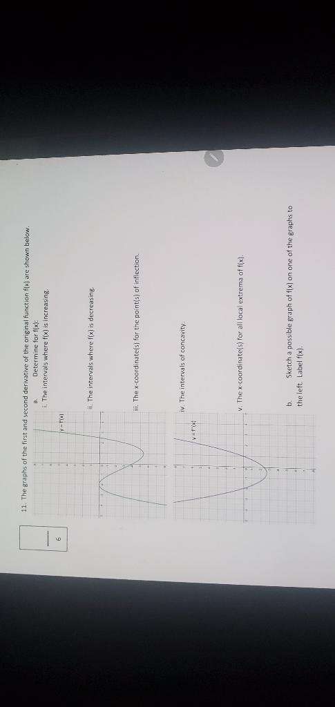Solved 11. The graphs of the first and second derivative of | Chegg.com