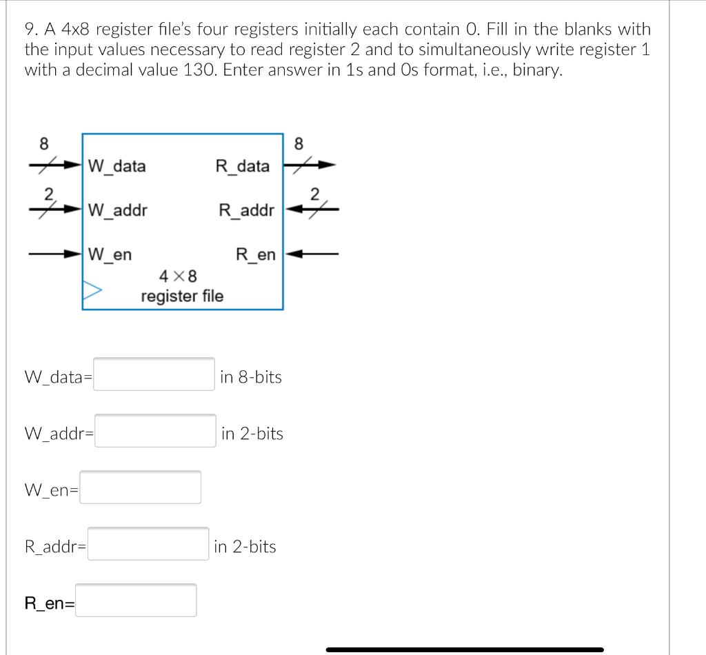 Solved 9. A 4×8 register file's four registers initially | Chegg.com